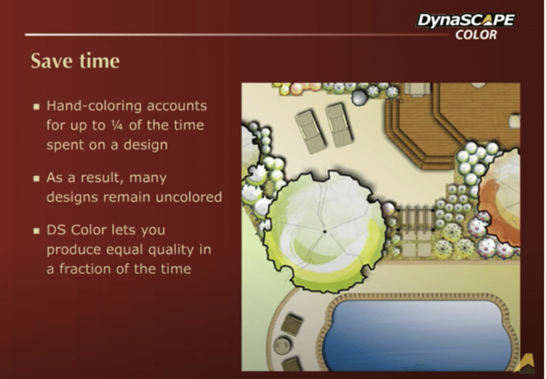 Demo Videos of Landscape Design Software - DynaScape
